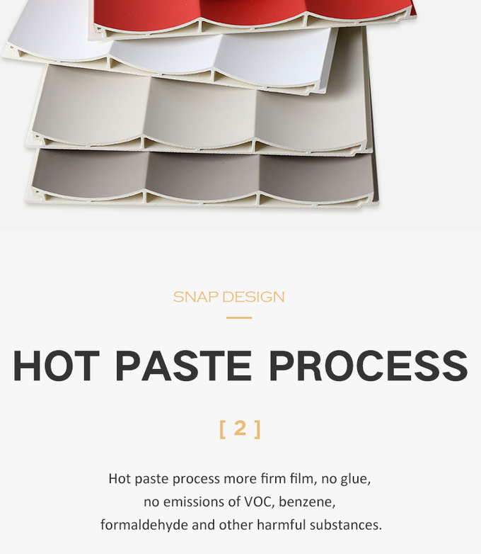 Antibacterial WPC Wood Panel Wood Plastic Composite Cladding Wall Panel