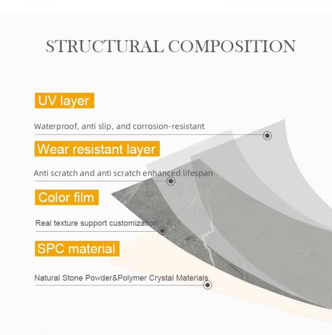 What Are Modern Wall Panel Systems? The Architectural Revolution Explained