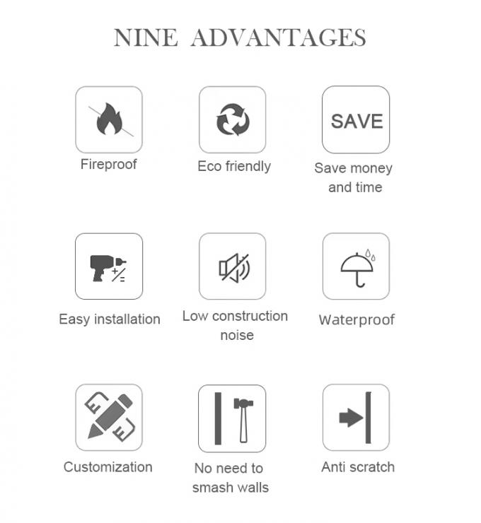 What is SPC Wall Panel? The Complete Technical Guide to Modern Wall ...
